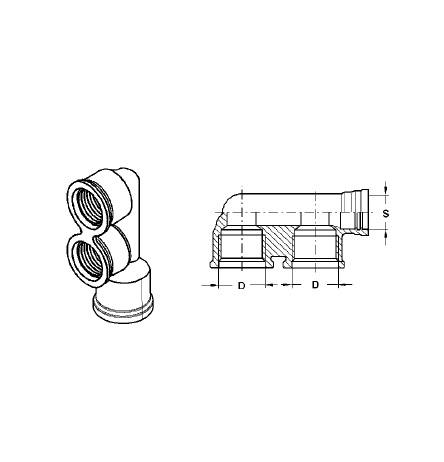 F-Union with Plug-In