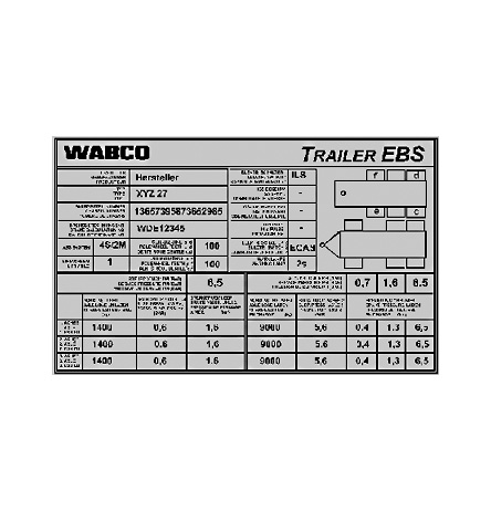 Dataplate , Sticker Wabco brake Data
